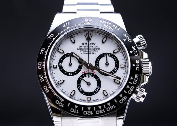 Rolex Daytona Panda: The Iconic Timepiece with the Spirit of Racing